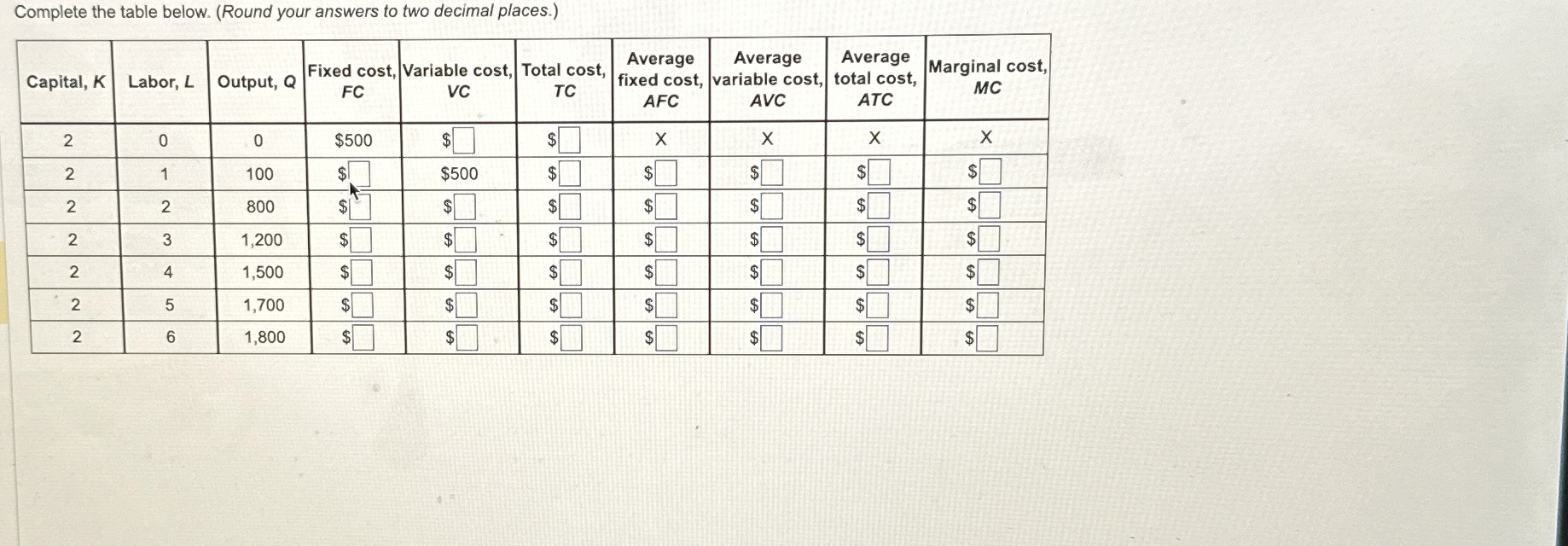 Solved Complete the table below. (Round your answers to two | Chegg.com
