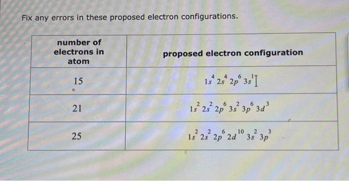 Solved Fix any errors in these proposed electron | Chegg.com