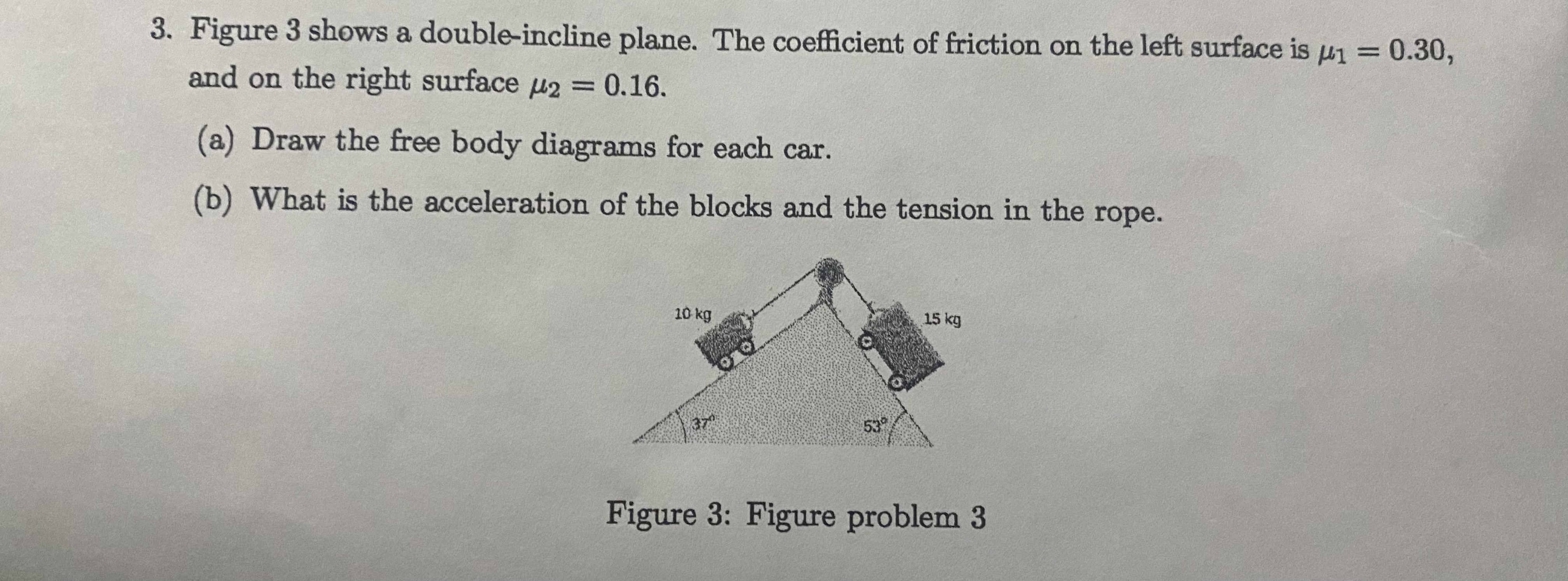 Solved Figure 3 ﻿shows a double-incline plane. The | Chegg.com