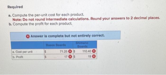 Solved Exercise 5-11A (Algo) Allocating facility-level costs | Chegg.com