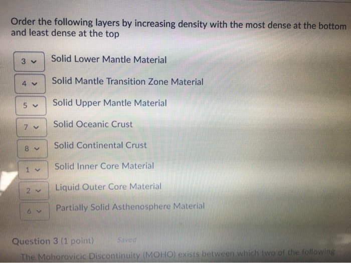 Solved Order the following layers by increasing density with | Chegg.com