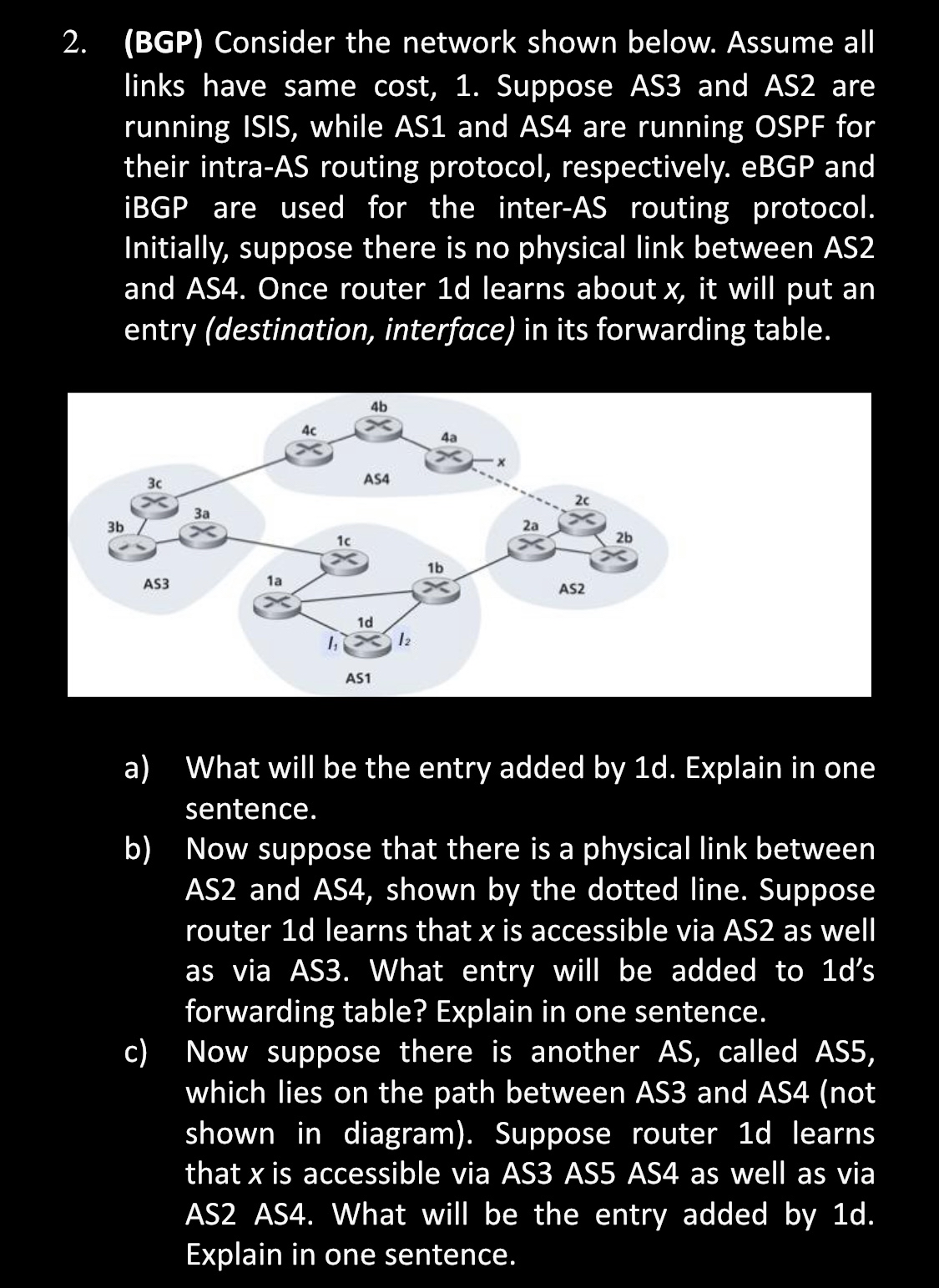 Solved (BGP) ﻿Consider the network shown below. Assume all | Chegg.com
