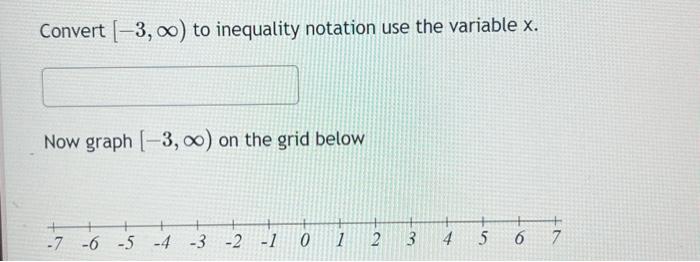 Solved Convert [−3,∞) to inequality notation use the | Chegg.com