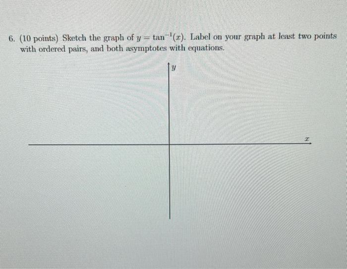 Solved 6. (10 points) Sketch the graph of y=tan−1(x). Label | Chegg.com