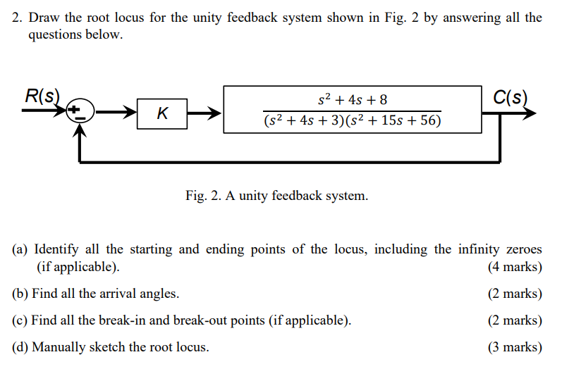 Solved 2. ﻿Draw the root locus for the unity feedback system | Chegg.com