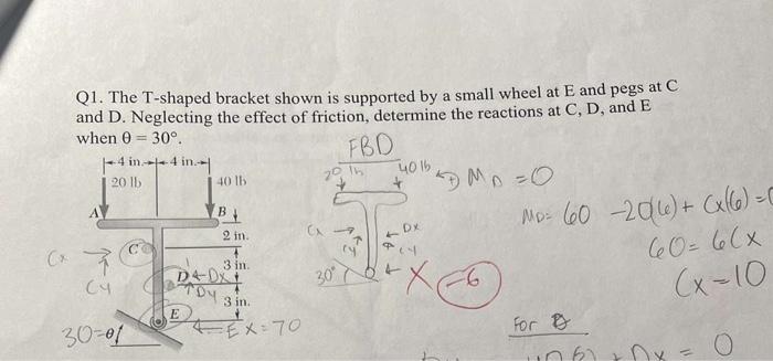 Solved Q1. The T-shaped bracket shown is supported by a | Chegg.com
