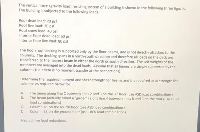 Solved The vertical force (gravity load) resisting system of | Chegg.com
