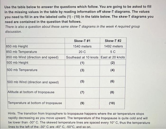 Solved Use the table below to answer the questions which | Chegg.com
