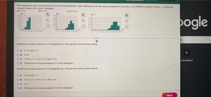 Solved The histograms each represent part of a binomial | Chegg.com