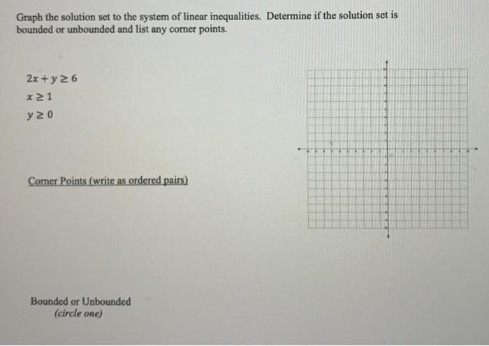 Solved Graph the solution set to the system of linear | Chegg.com