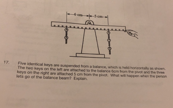 Solved Five identical keys are suspended from a balance, | Chegg.com