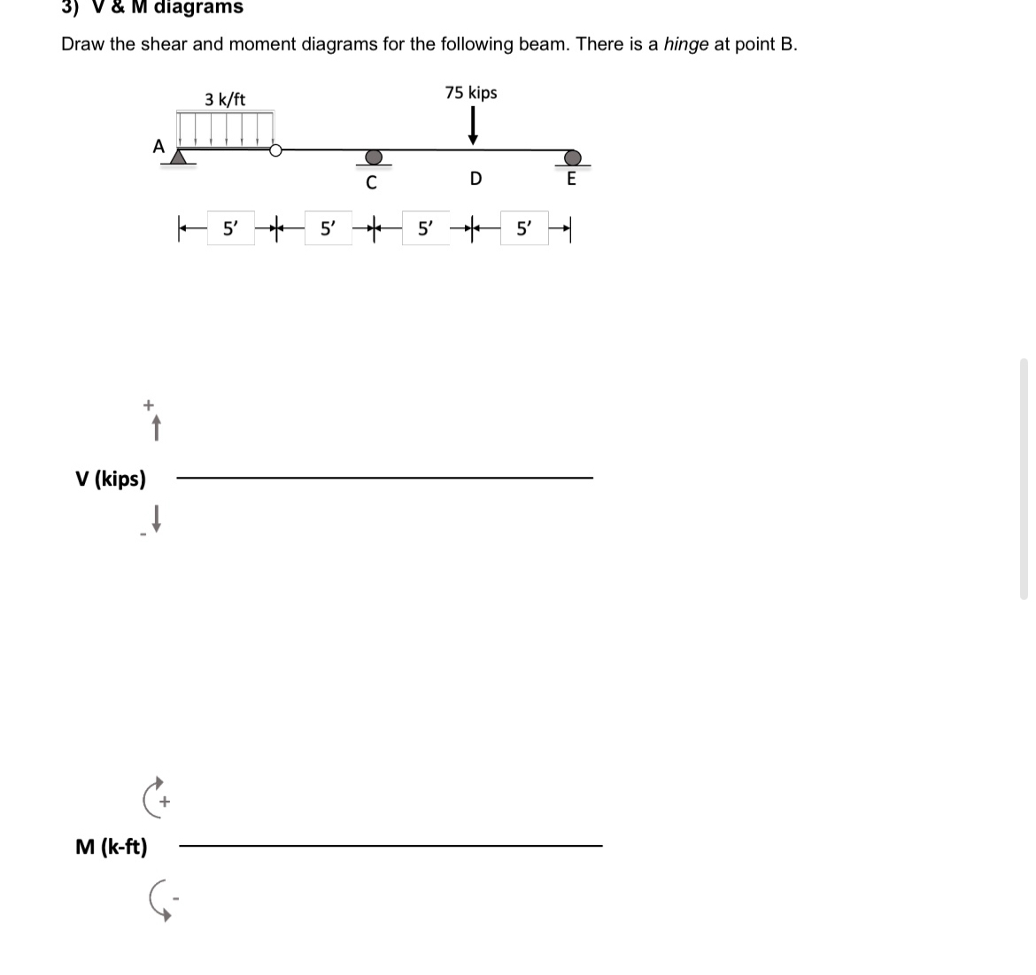 Solved 3) V&M ﻿diagramsDraw the shear and moment diagrams | Chegg.com