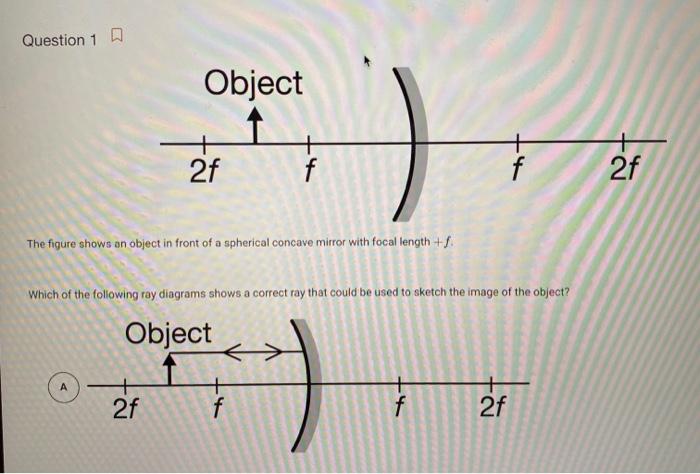 Solved Question 1 Object ह 2f f f + 2f The figure shows on | Chegg.com