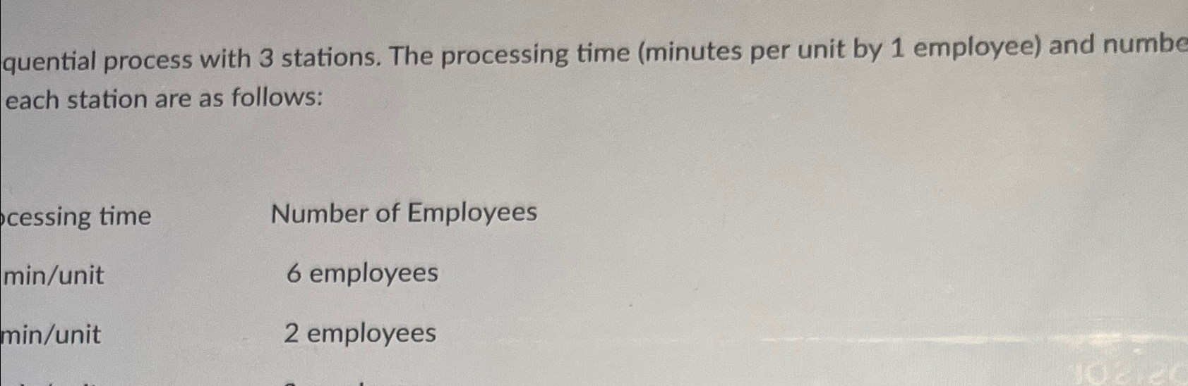 Solved quential process with 3 ﻿stations. The processing | Chegg.com