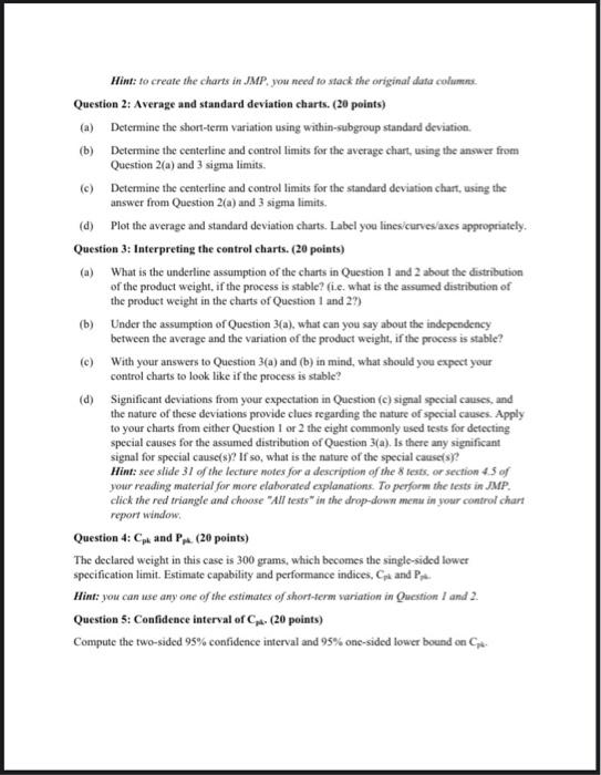 SYSEN 5300 Assignment 5 Statistical Process Control | Chegg.com