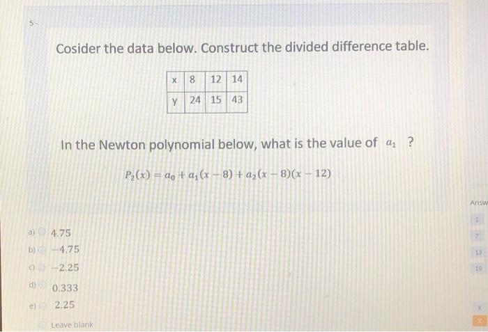 Solved 5 Cosider the data below. Construct the divided | Chegg.com