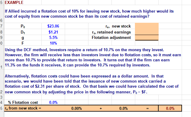 Solved 5 ﻿EXAMPLEIf Allied incurred a flotation cost of 10% | Chegg.com