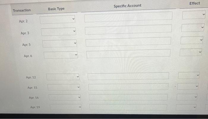 Solved Instructions For each transaction, indicate (Enter | Chegg.com