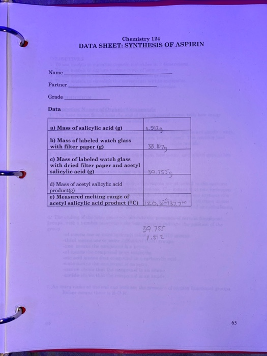 Solved Chemistry 124 DATA SHEET: SYNTHESIS OF ASPIRIN Name | Chegg.com