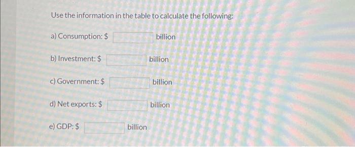 Solved The table below details the composition of an | Chegg.com