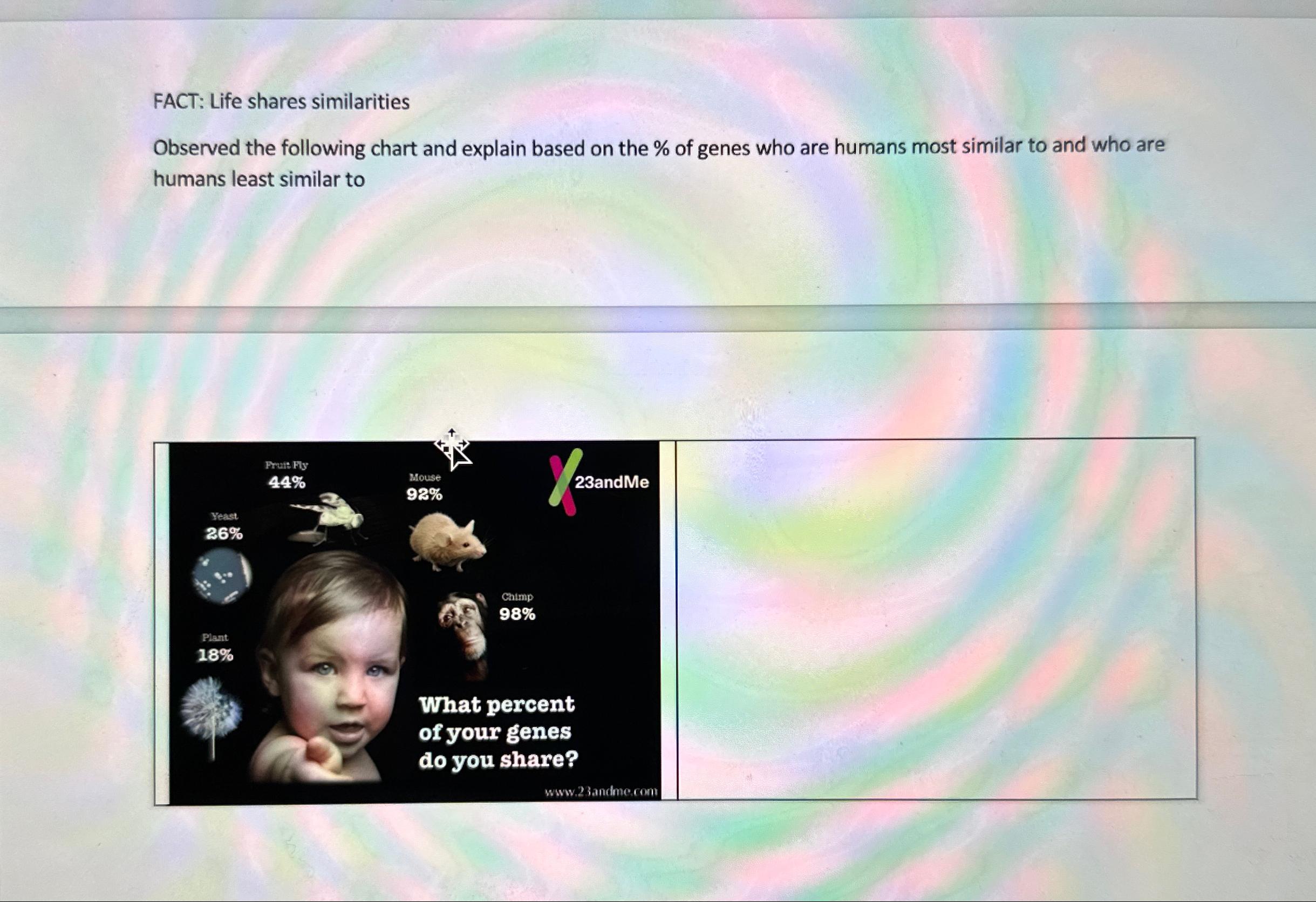 Solved FACT: Life shares similaritiesObserved the following | Chegg.com