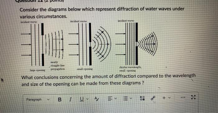 Solved Consider the diagrams below which represent | Chegg.com