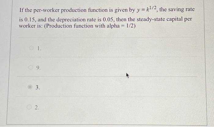 Solved If the per-worker production function is given by | Chegg.com