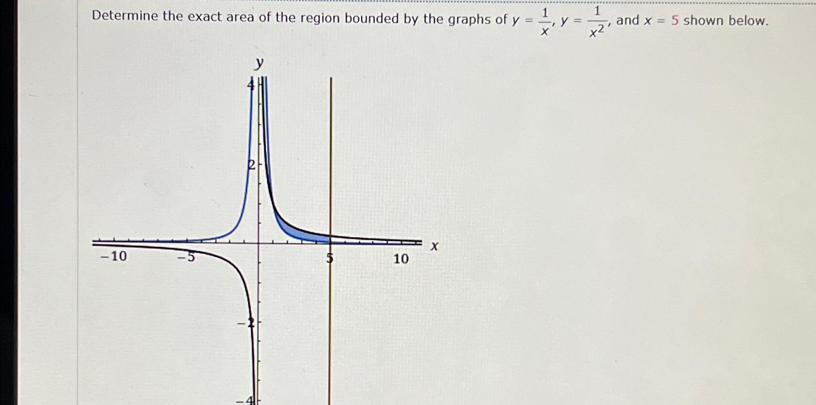 Solved Determine the exact area of the region bounded by the | Chegg.com