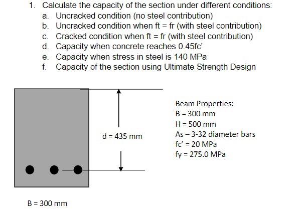 Solved 1. Calculate the capacity of the section under | Chegg.com