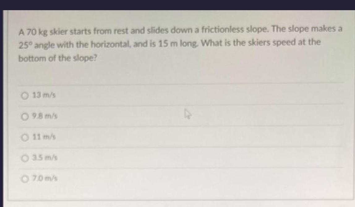 Solved A 70kg ﻿skier starts from rest and slides down a | Chegg.com