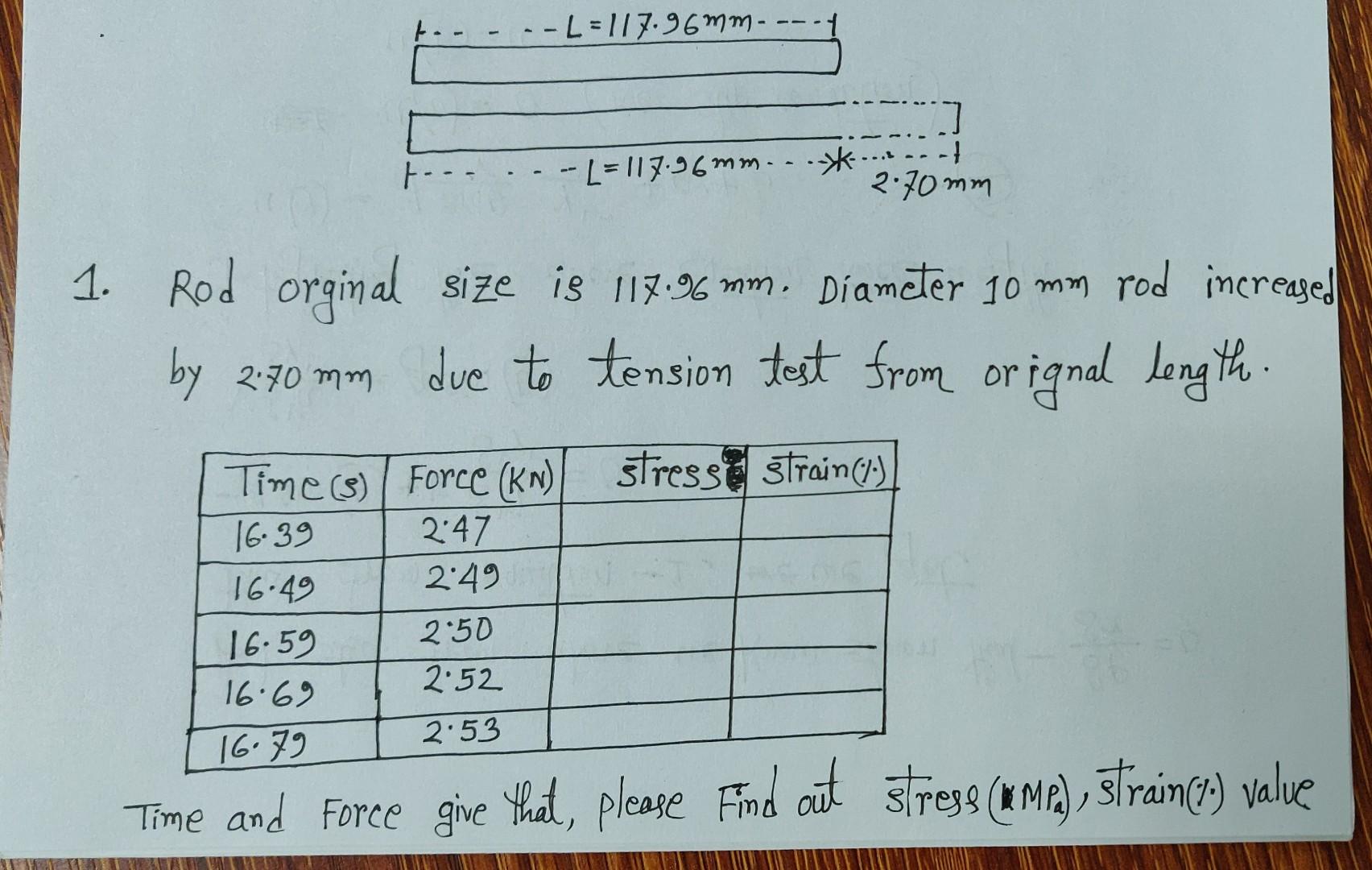 Solved last time I post this question. I got answer he find | Chegg.com