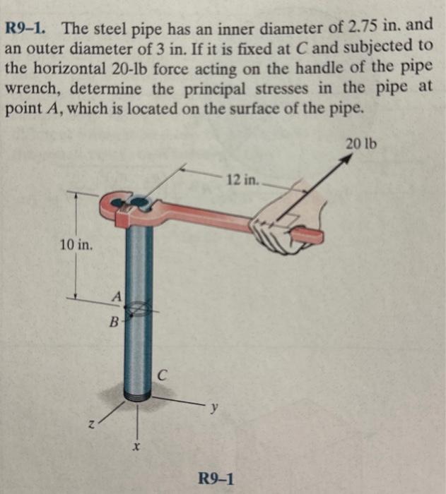 Solved R9-1. The steel pipe has an inner diameter of 2.75 | Chegg.com
