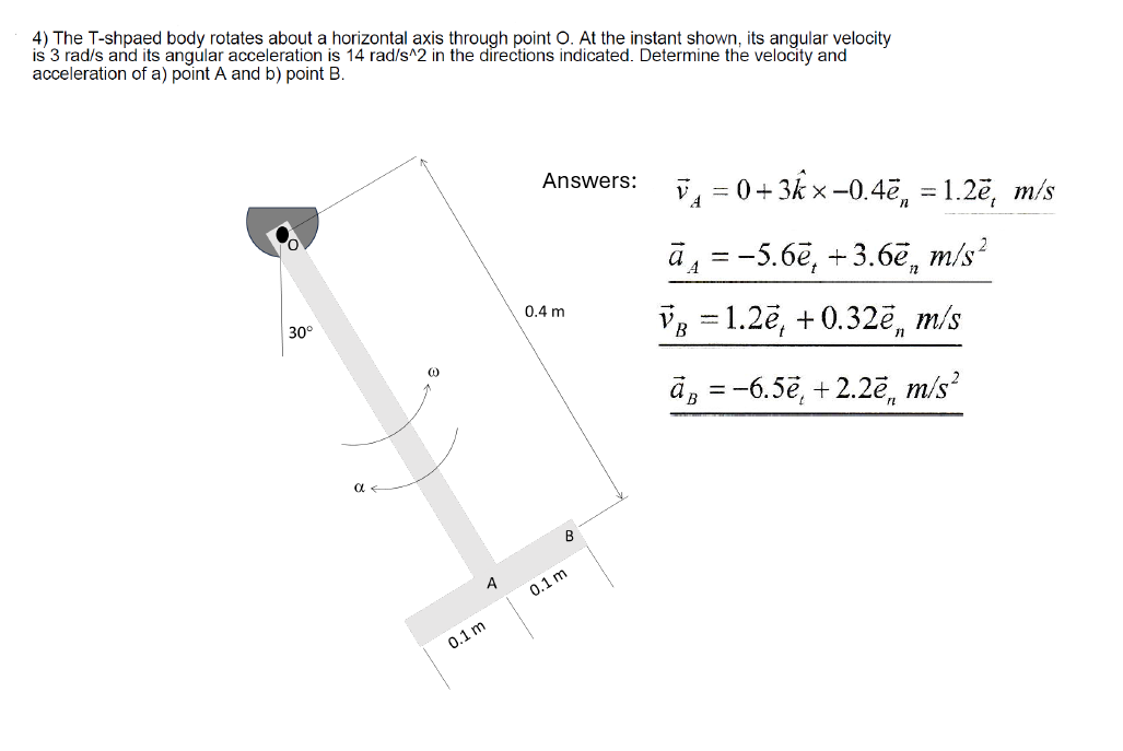 Solved is 3rads ﻿and its angular acceleration is 14rads2 ﻿in | Chegg.com