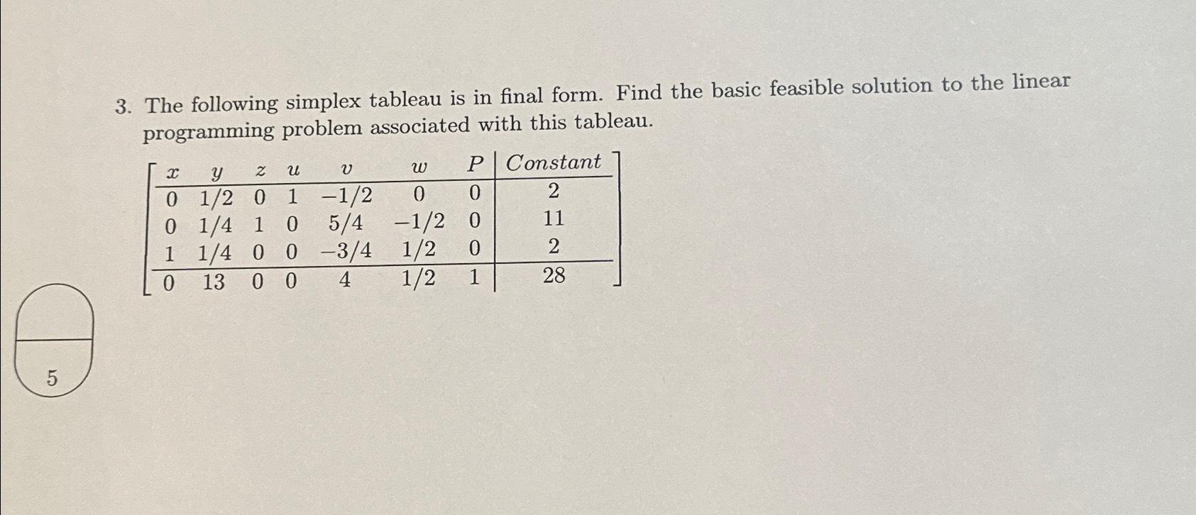 Solved The following simplex tableau is in final form. Find | Chegg.com