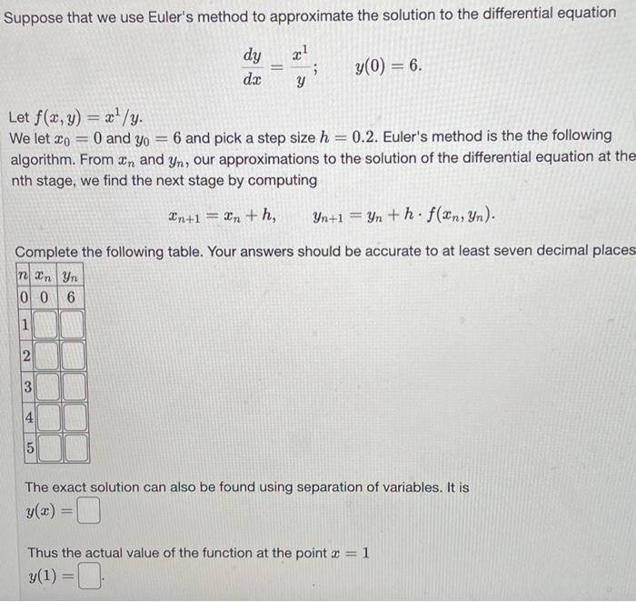 Solved Suppose that we use Euler's method to approximate the | Chegg.com
