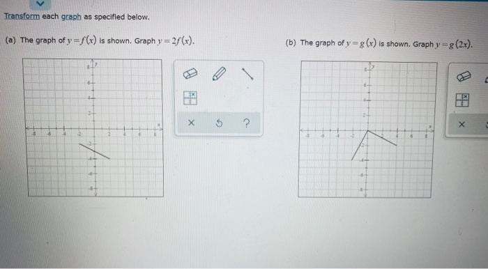Solved Transform each graph as specified below. (a) The | Chegg.com