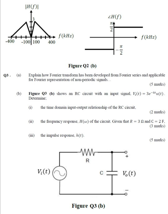 Solved (b) 2 The signal xz(t) with the period T = 10-5s is | Chegg.com