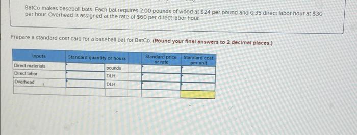 Solved BatCo makes baseball bats. Each bat requires 2.00 | Chegg.com