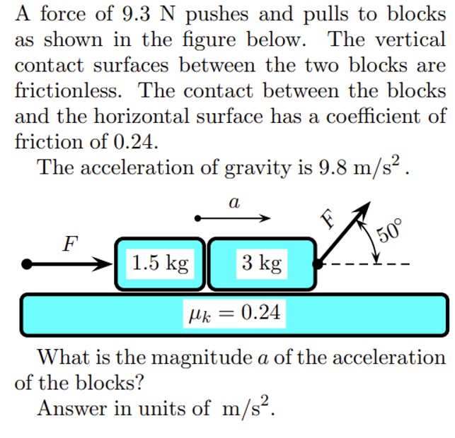 Solved What is the magnitude a ﻿of the accelerationof the | Chegg.com