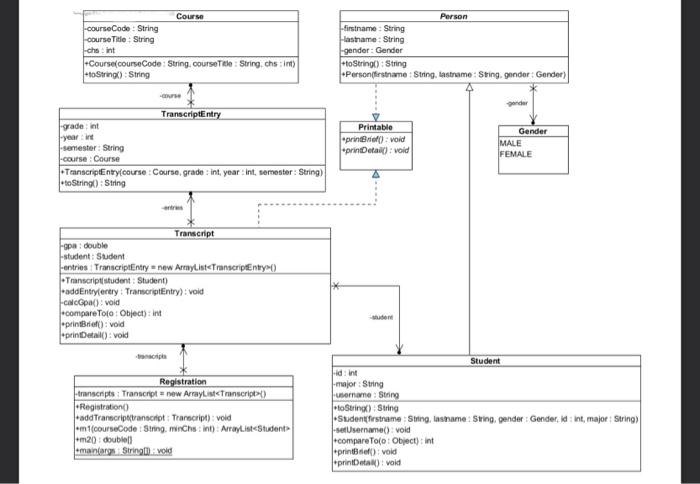 Solved explain arrows please | Chegg.com