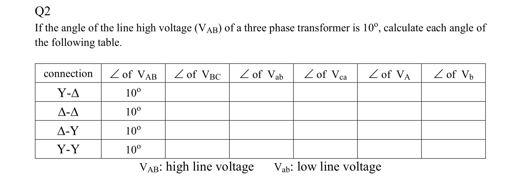 Solved Q2If the angle of the line high voltage (VAB) ﻿of a | Chegg.com
