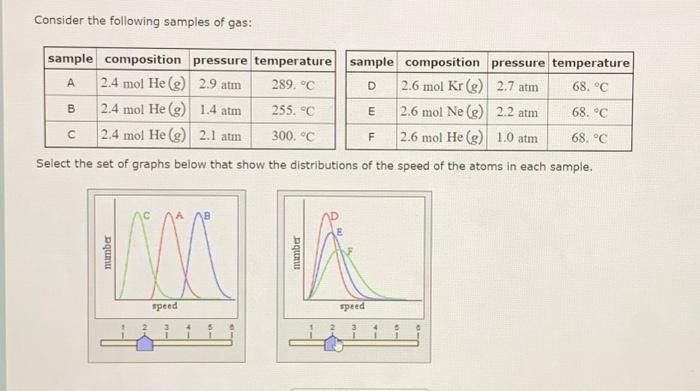 Solved Consider the following samples of gas: Select the set | Chegg.com