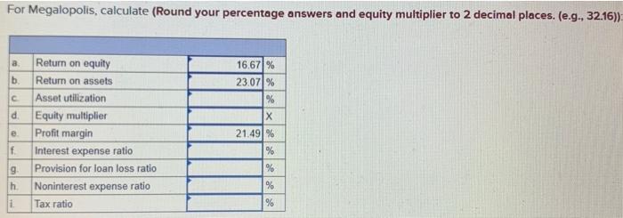 Solved Megalopolis Bank has the following balance sheet and | Chegg.com