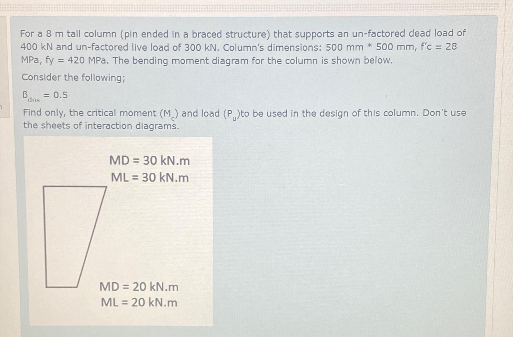 Solved For a 8m ﻿tall column (pin ended in a braced | Chegg.com