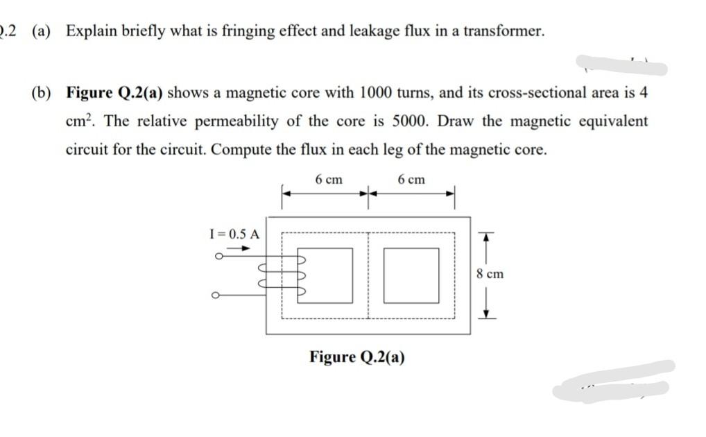 Solved 1.2 (a) Explain briefly what is fringing effect and | Chegg.com