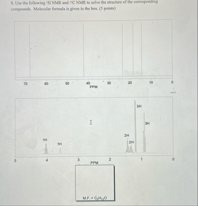 Use the following 1H NMR and IDC NMR to solve the | Chegg.com