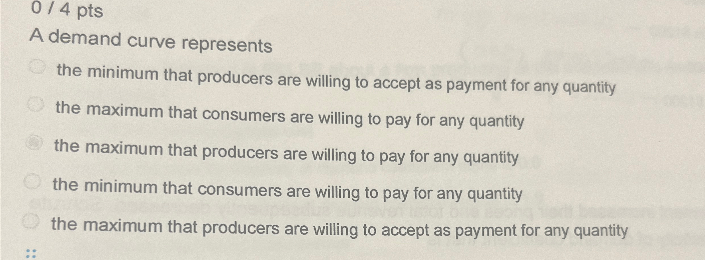 Solved 04 ﻿ptsA demand curve representsthe minimum that | Chegg.com