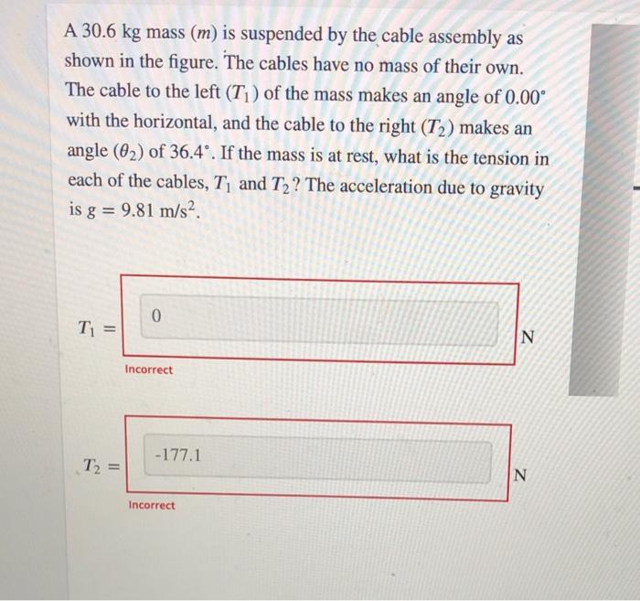 Solved A 30.6 kg mass (m) is suspended by the cable assembly | Chegg.com