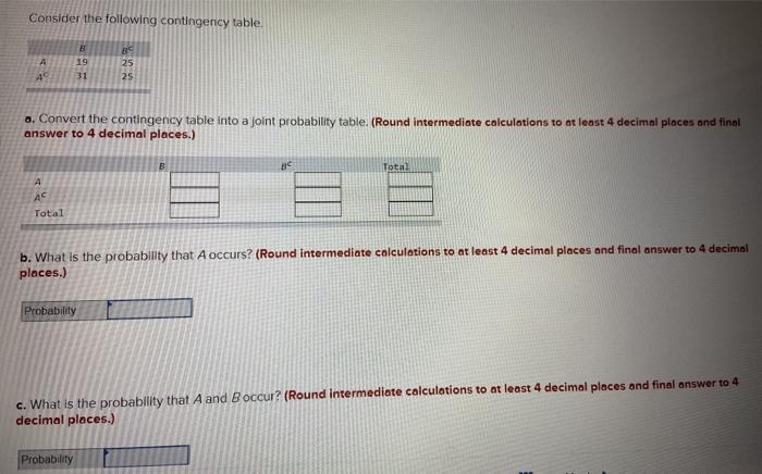 Solved Consider the following contingency table. A AC B 19 | Chegg.com