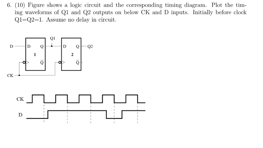 Solved 6. (10) ﻿Figure shows a logic circuit and the | Chegg.com